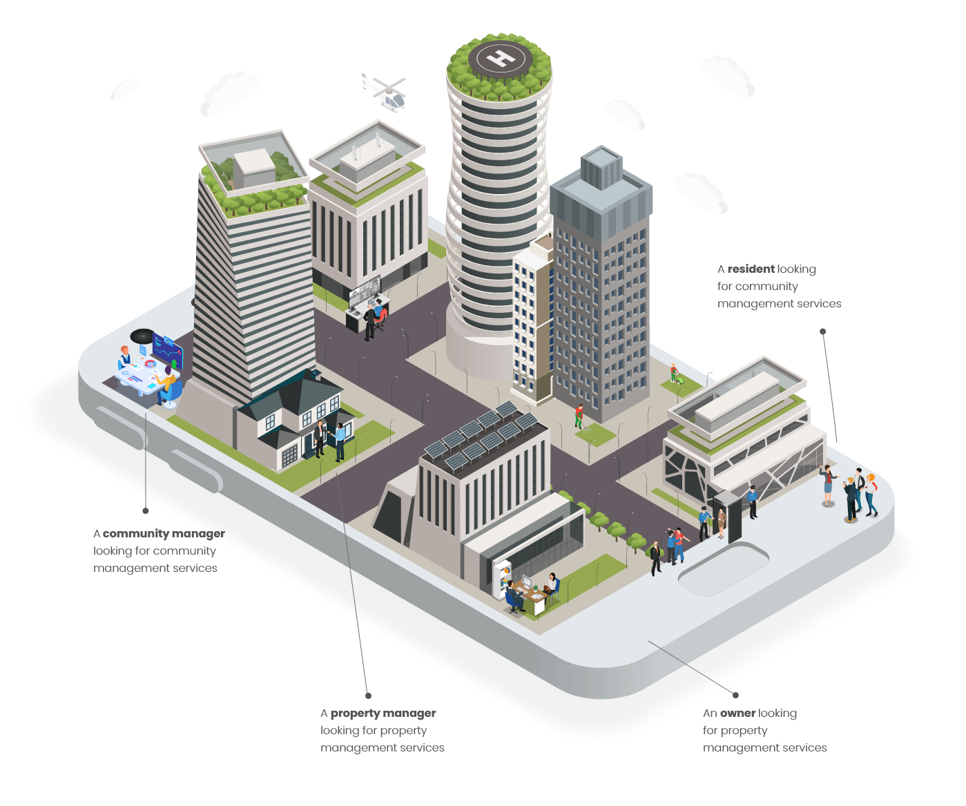 #1 Software for Community Management and Property Management| RealCube.Estate